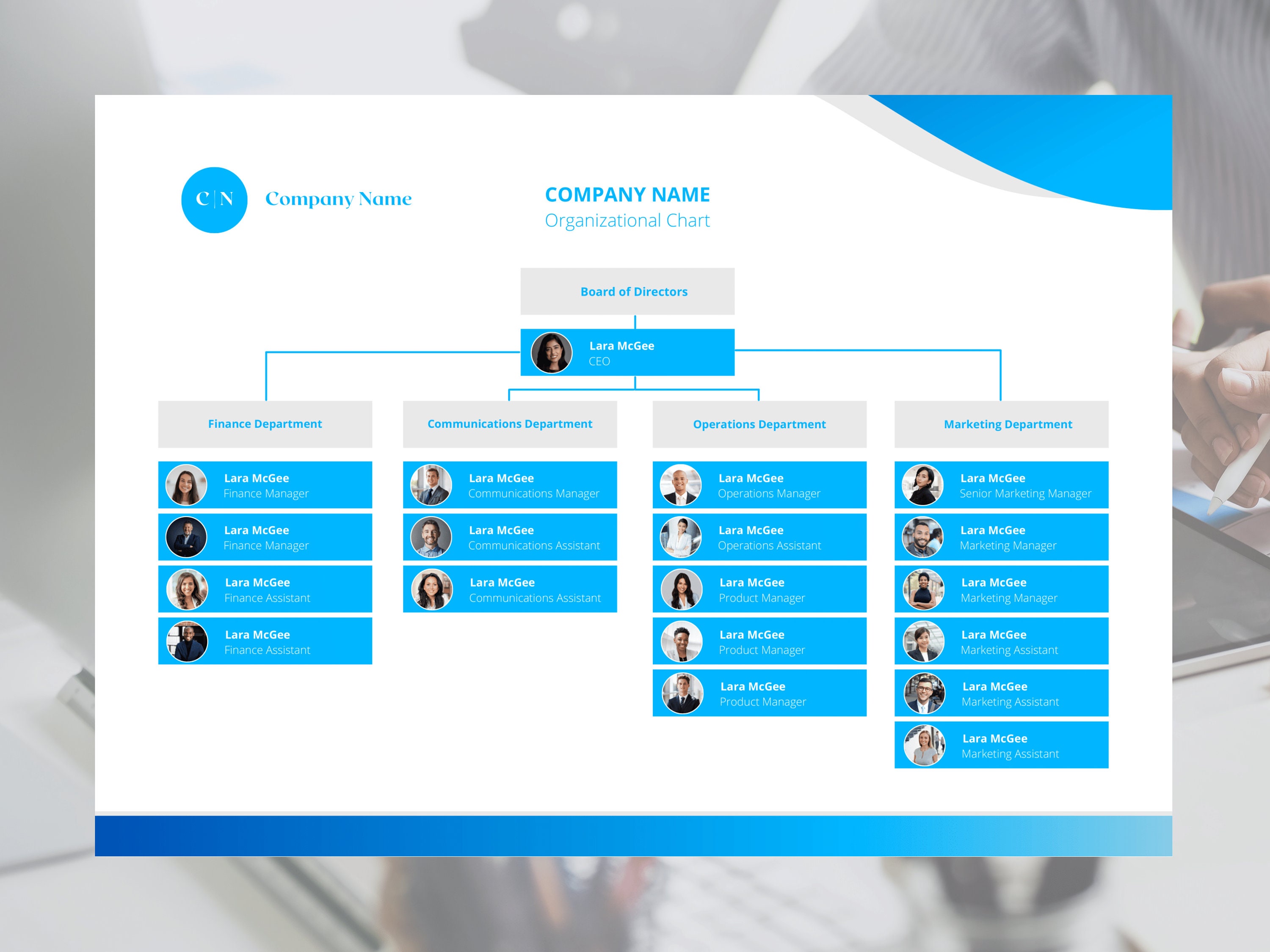 Flowchart Organizational Chart for Business Company Chart Corporate ...