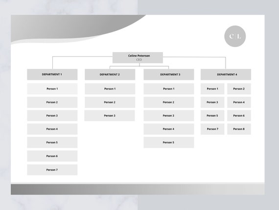 Modern Business Chart/organisational Chart Design Template 1 - Etsy