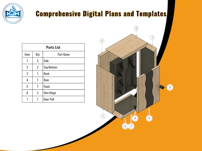 DIY Whiskey Gift Box Plans - Build Your Own Timber Box for Gifting ...