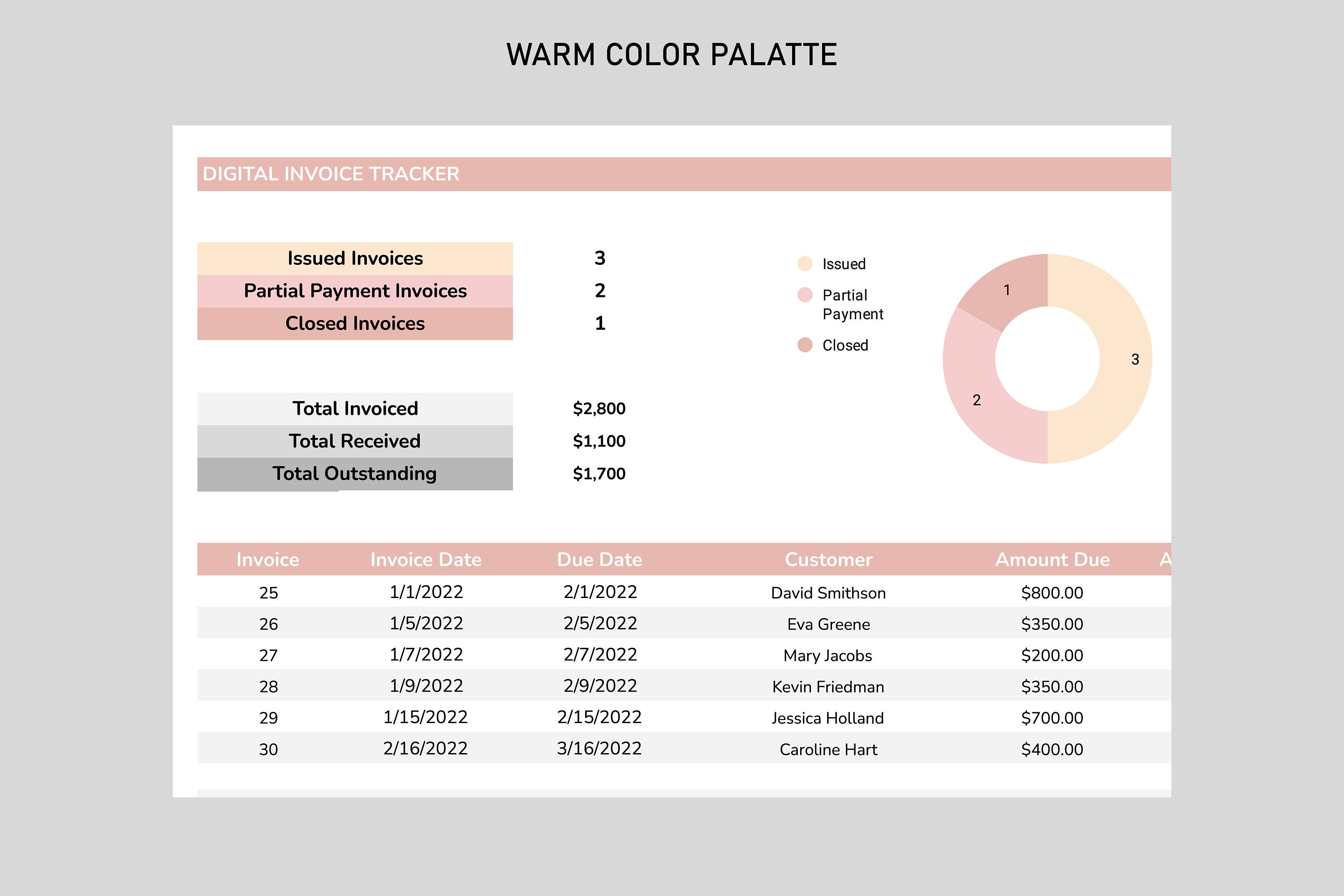 Invoice Tracker Spreadsheet Digital Invoice List Invoice - Etsy