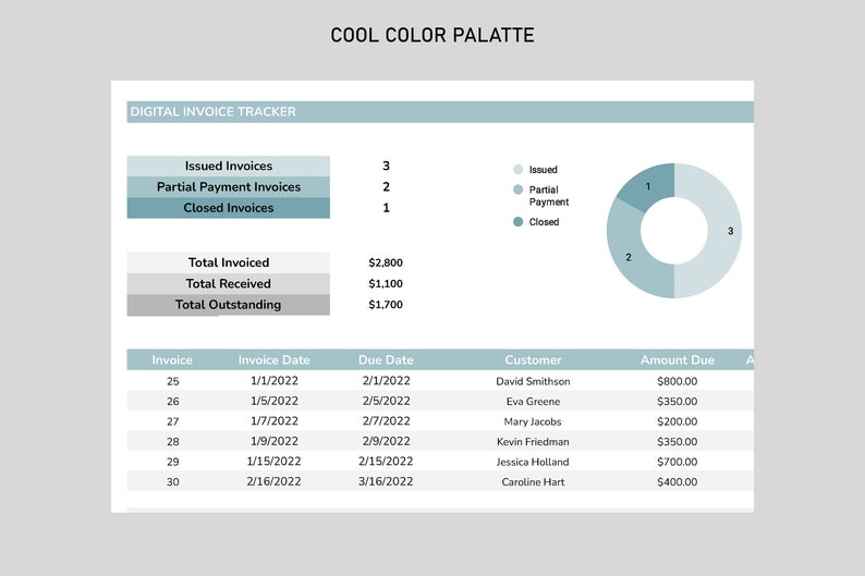 Invoice Tracker Spreadsheet - Digital Invoice List - Invoice Management ...