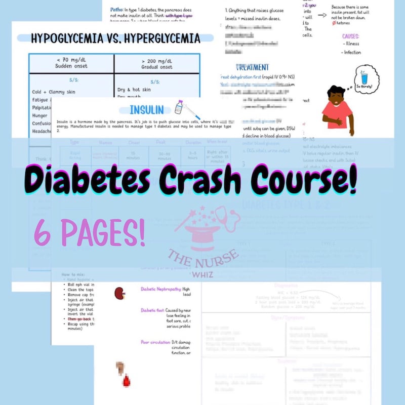 Nursing Notes - Etsy