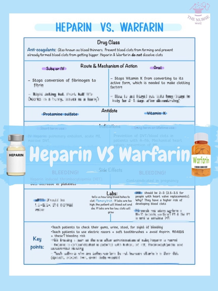Heparin Vs. Warfarin | Nursing Notes | Digital Copy Only | Also ... Heparin Vs. Warfarin | Nursing Notes | Digital Copy Only | Also ...