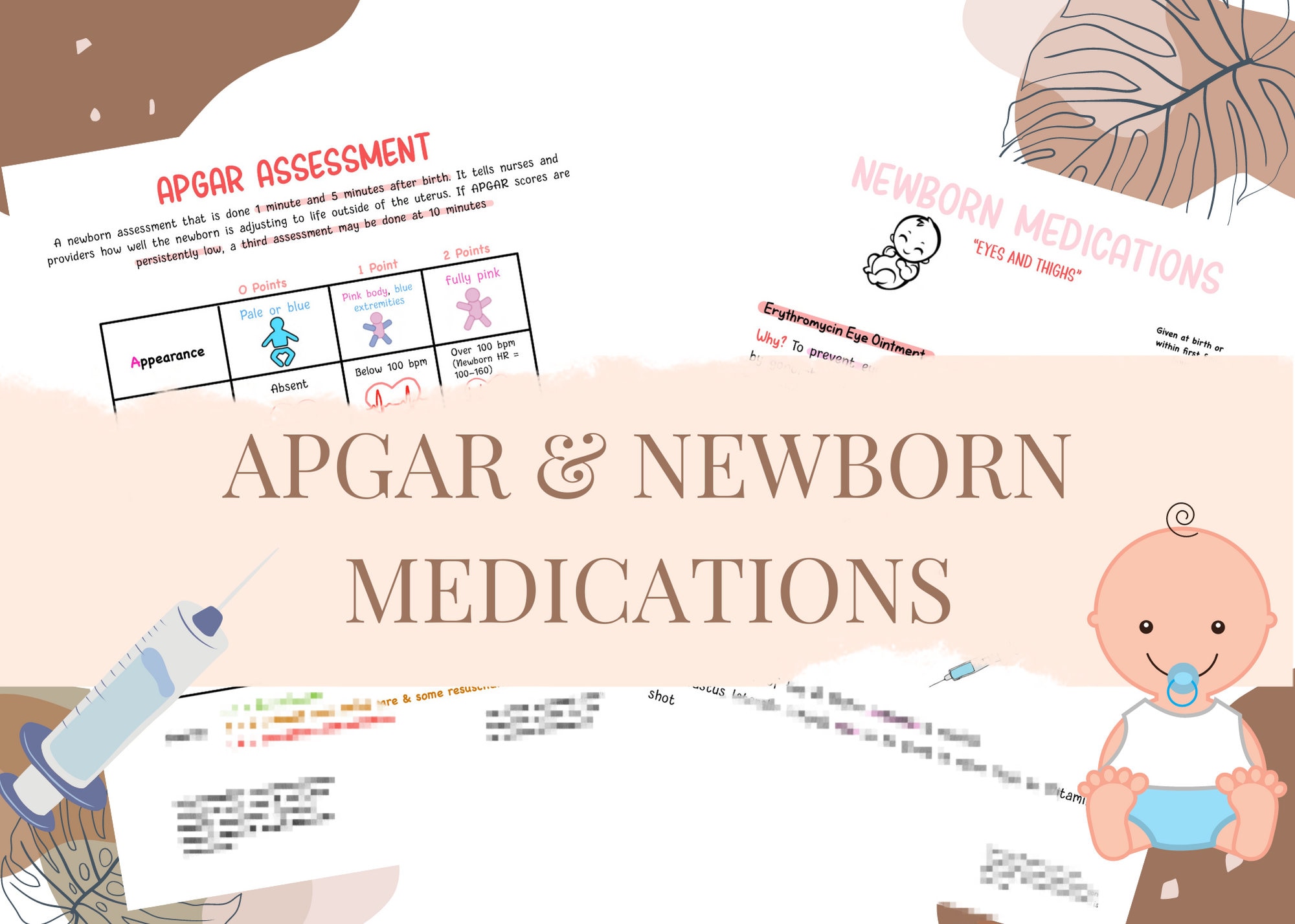 APGAR Assessment | Newborn Medications | Included in Maternity Bundle ...