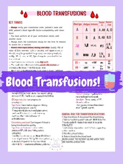 Blood Transfusion Nursing Notes - Etsy