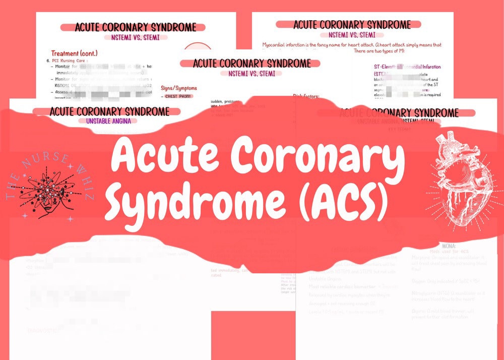 Myocardial Infarction | Unstable Angina | 5 Pages | Detailed ACS Review ...