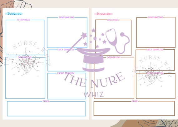 Nursing Notes Template | Etsy