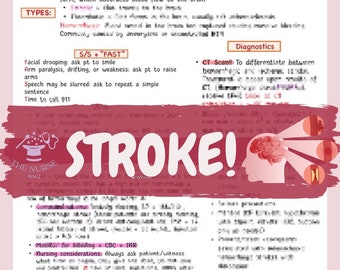 ER Nursing Nursing Cheat Sheets Nursing School Nurse Gift Digital ...