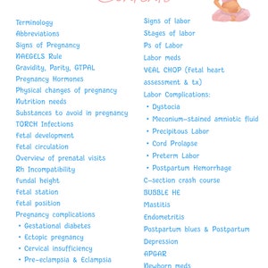 Complete Maternity Bundle | 40+ Pages | Includes Labor Medication ...