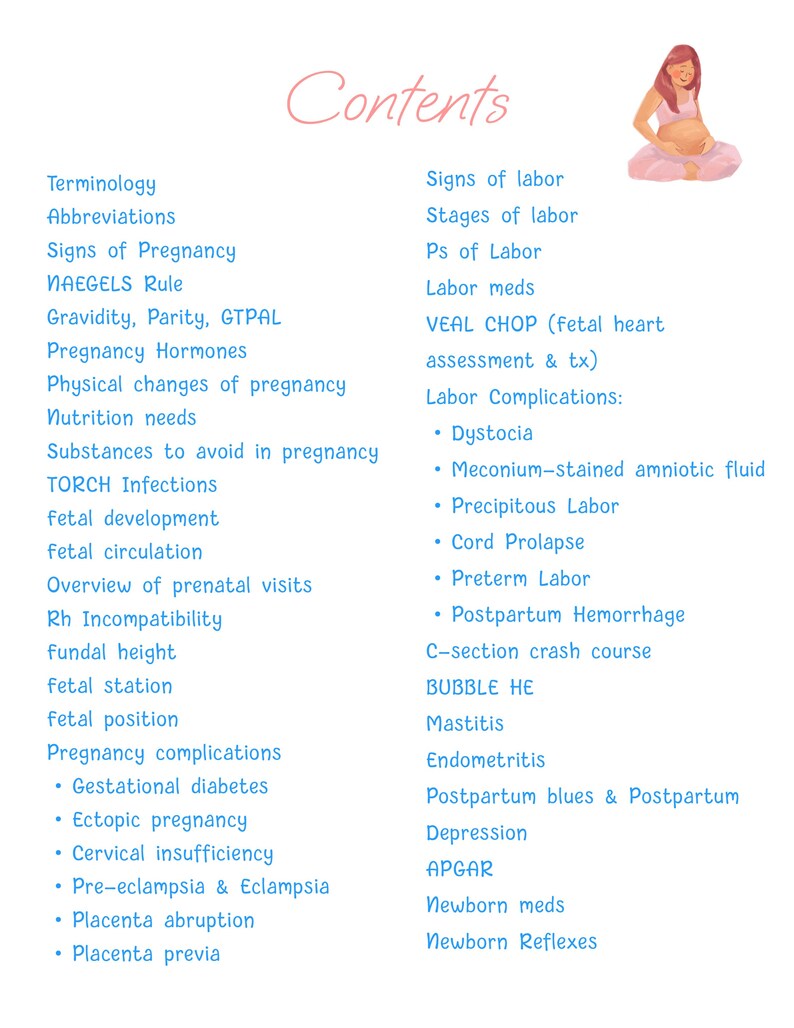 Complete Maternity Bundle | 40+ Pages | Includes Labor Medication ...