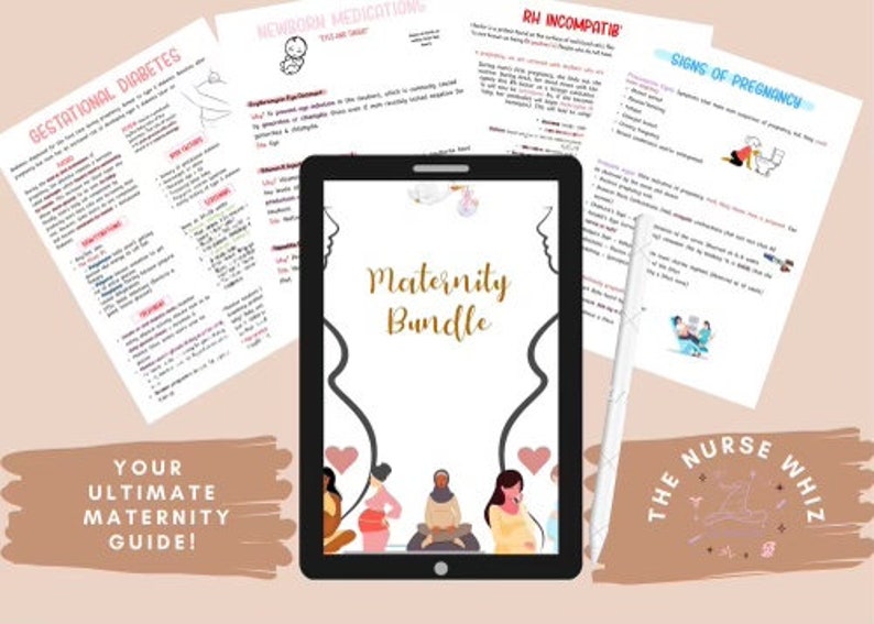 Complete Maternity Bundle | 40+ Pages | Includes Labor Medication ...