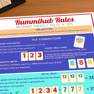 Rummikub Rules Printable Guide | Beginner Cheat Sheet | A4 & US Letter ...