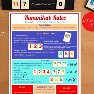 Rummikub Rules Printable Guide | Beginner Cheat Sheet | A4 & US Letter ...