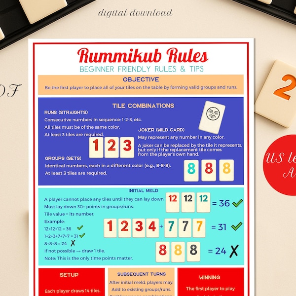 Rummikub - Etsy
