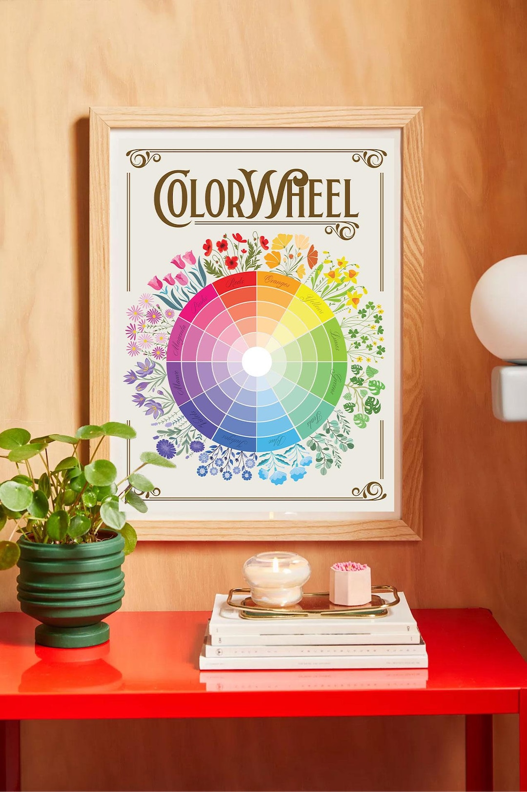 Floral Color Wheel Art Print: Rainbow Gradient Poster - Etsy