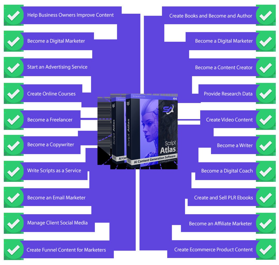 CHATGPT Script Atlas Premium Full Activated - Etsy