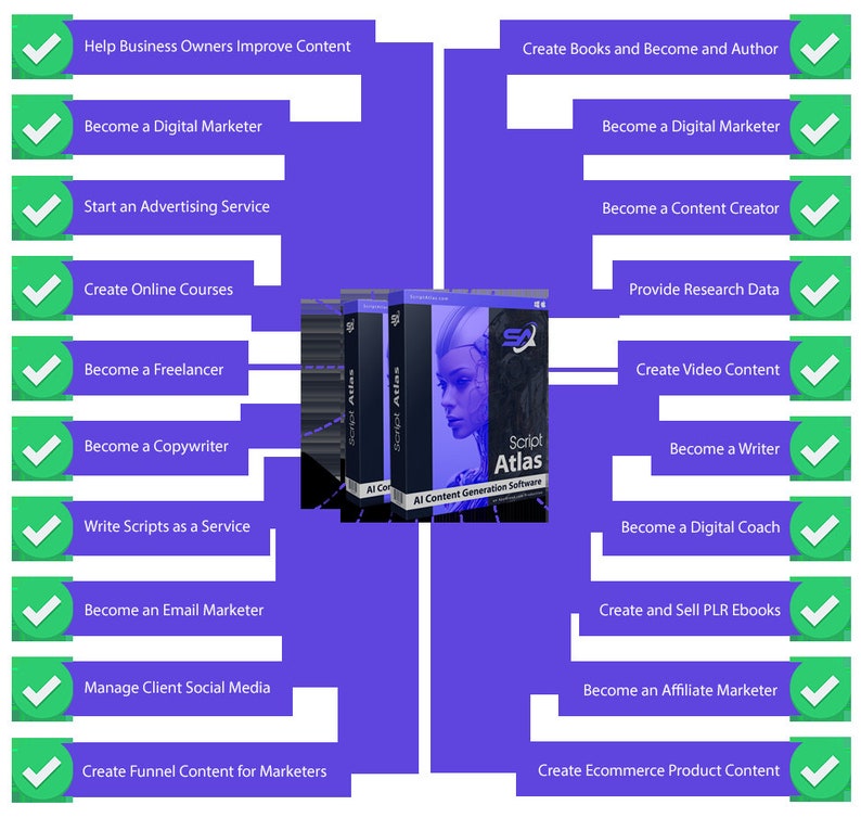 CHATGPT Script Atlas Premium Full Activated - Etsy