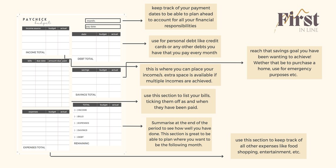 Paycheck Budget Planner, Digital Download, Minimalistic, Biweekly or ...