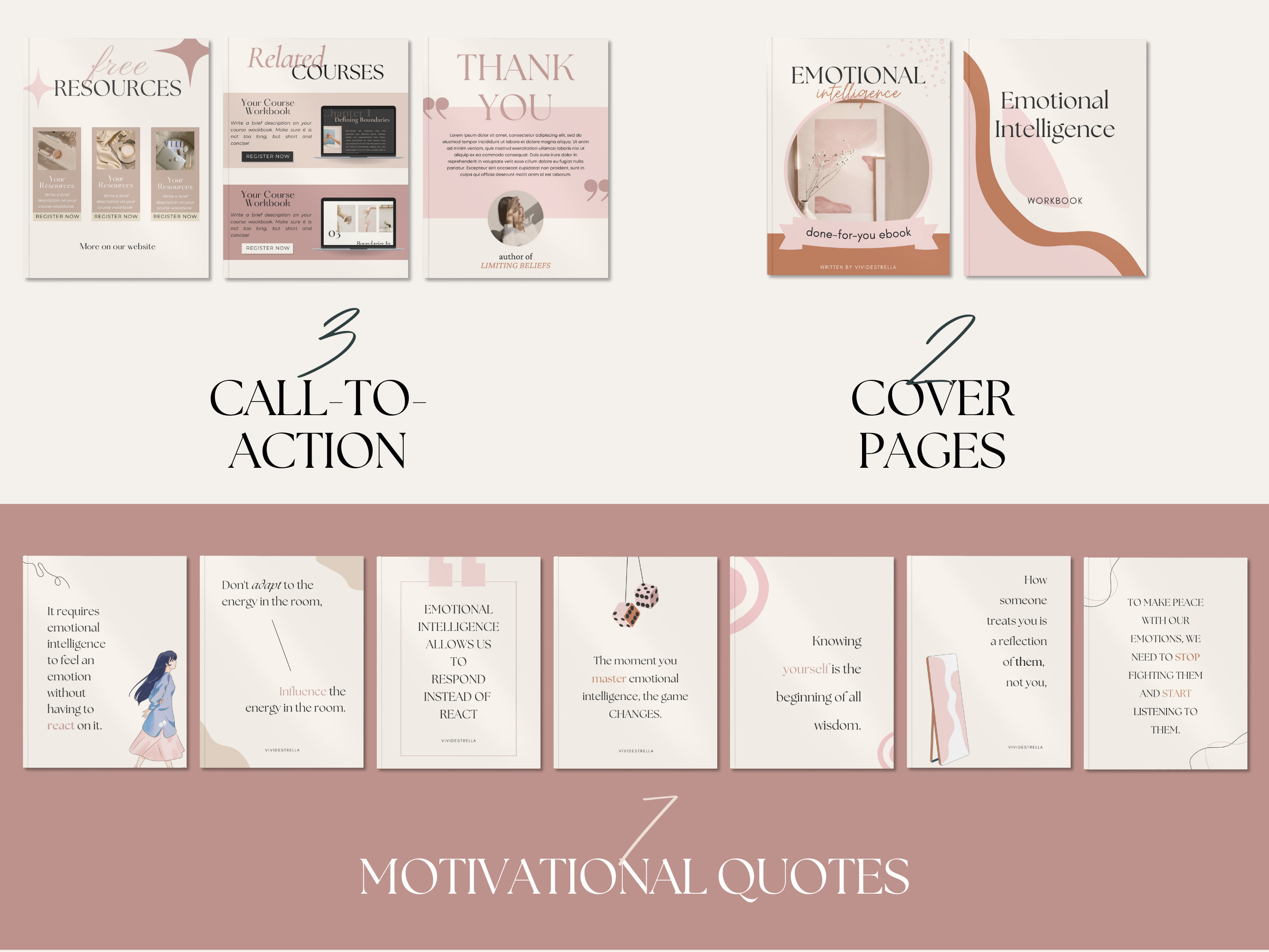 Emotional Intelligence Coach Workbook | Done for You Course, Canva ...