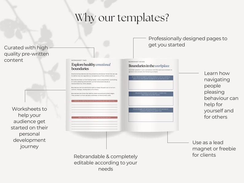 Stop People Pleasing Worksheet Healthy Boundaries Workbook Setting ...