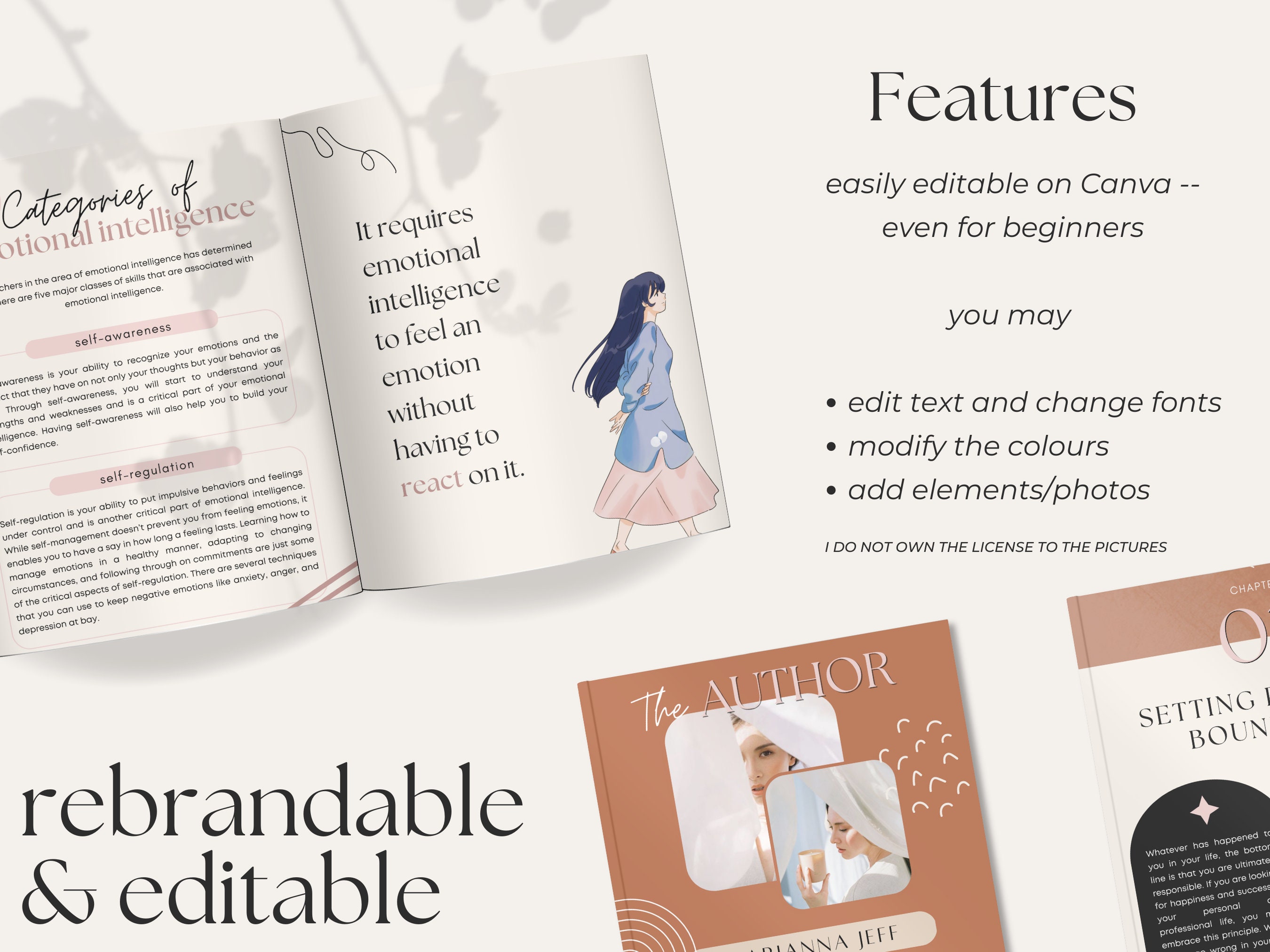 Emotional Intelligence Coach Workbook | Done for You Course, Canva ...