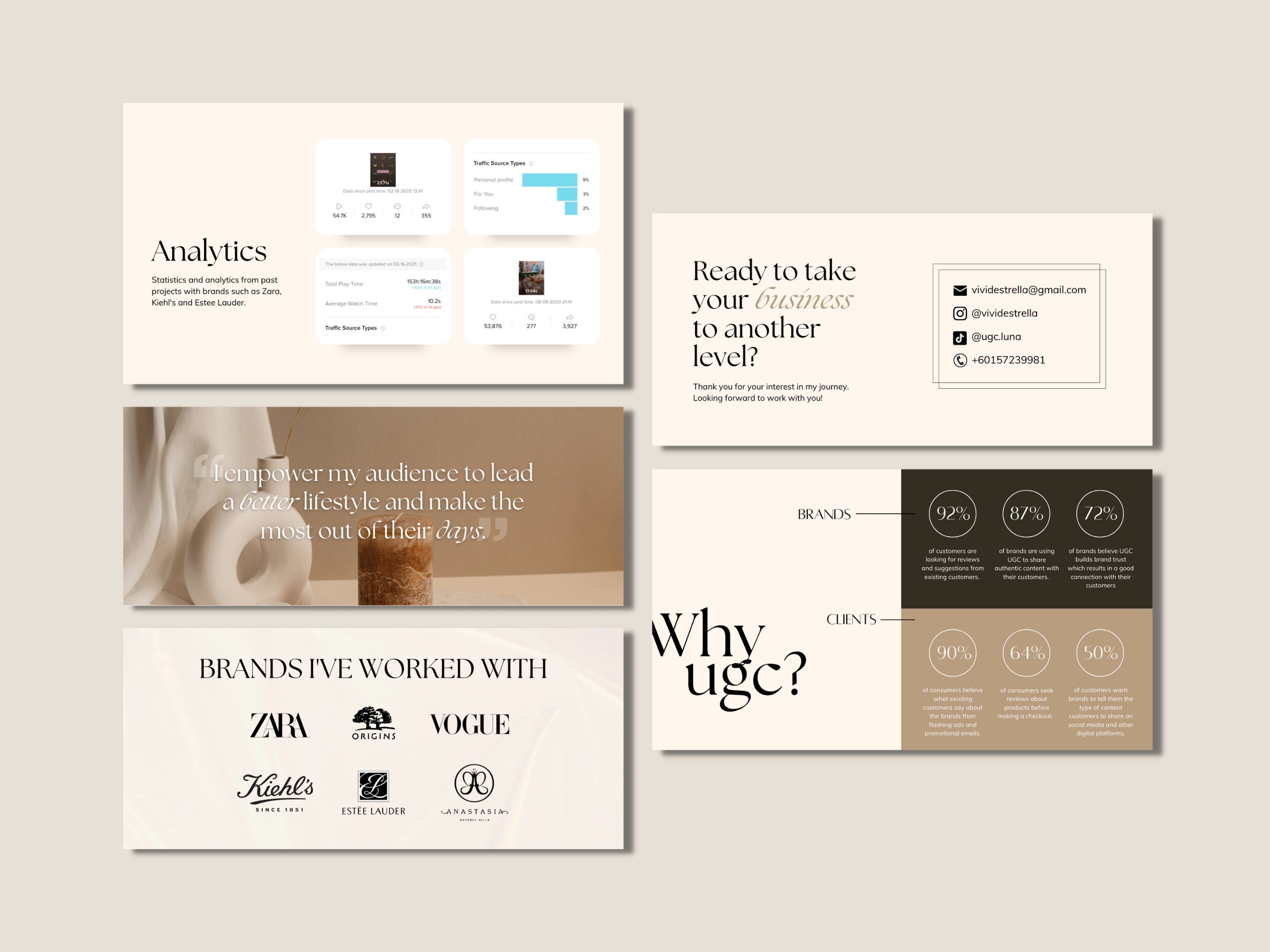 UGC Portfolio | UGC Website Template | UGC Creator | Ugc Media Kit ...