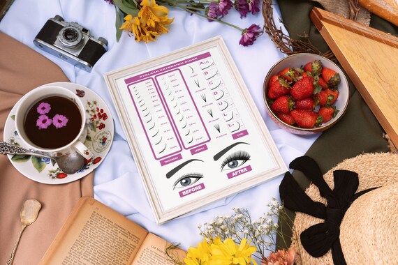 Eyelash Extension Guide Lash Extension Guide Printable - Etsy