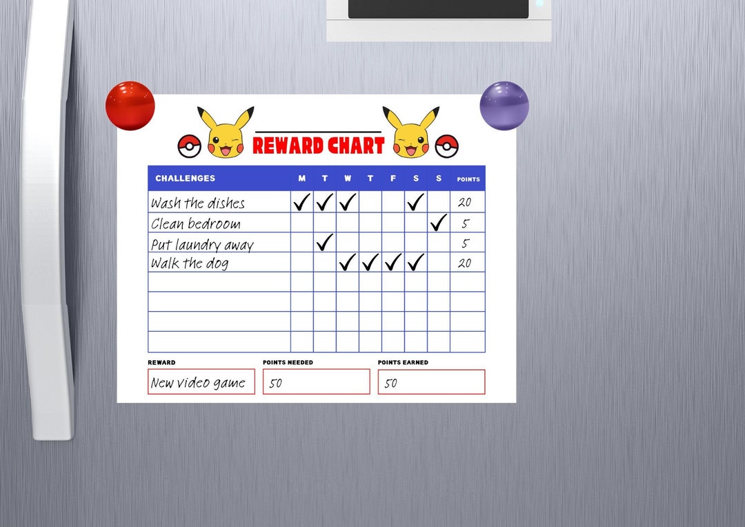 Pokemon, Reward Chart, Printable, A4, for Kids, Progress, Chore Tracker ...