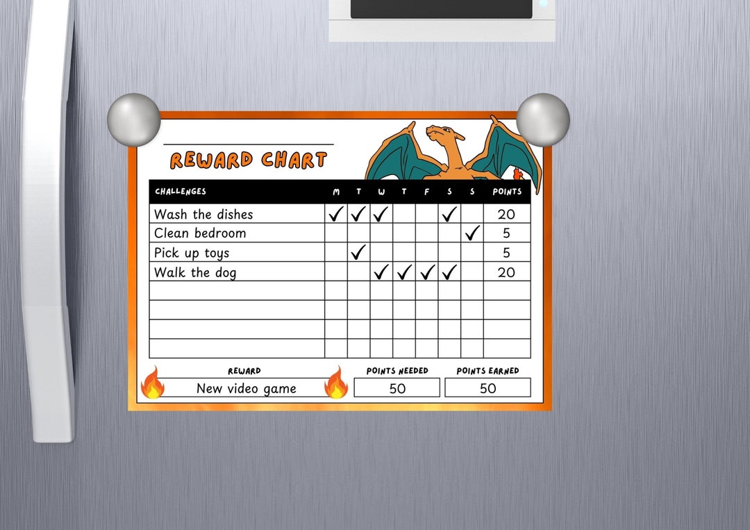 Pokémon Reward Chart | Charizard | Print at Home | Size A4 | Chore ...