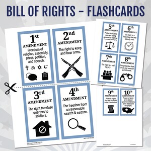 U.S. Bill of Rights, Bill of Rights Flashcards, U.S. Government ...