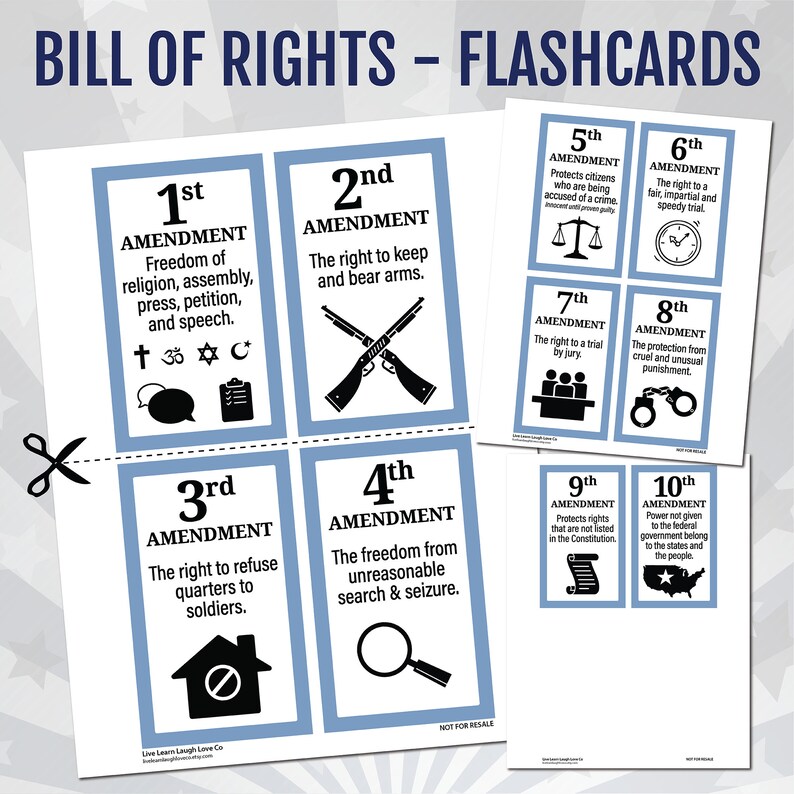U.S. Bill of Rights, Bill of Rights Flashcards, U.S. Government ...