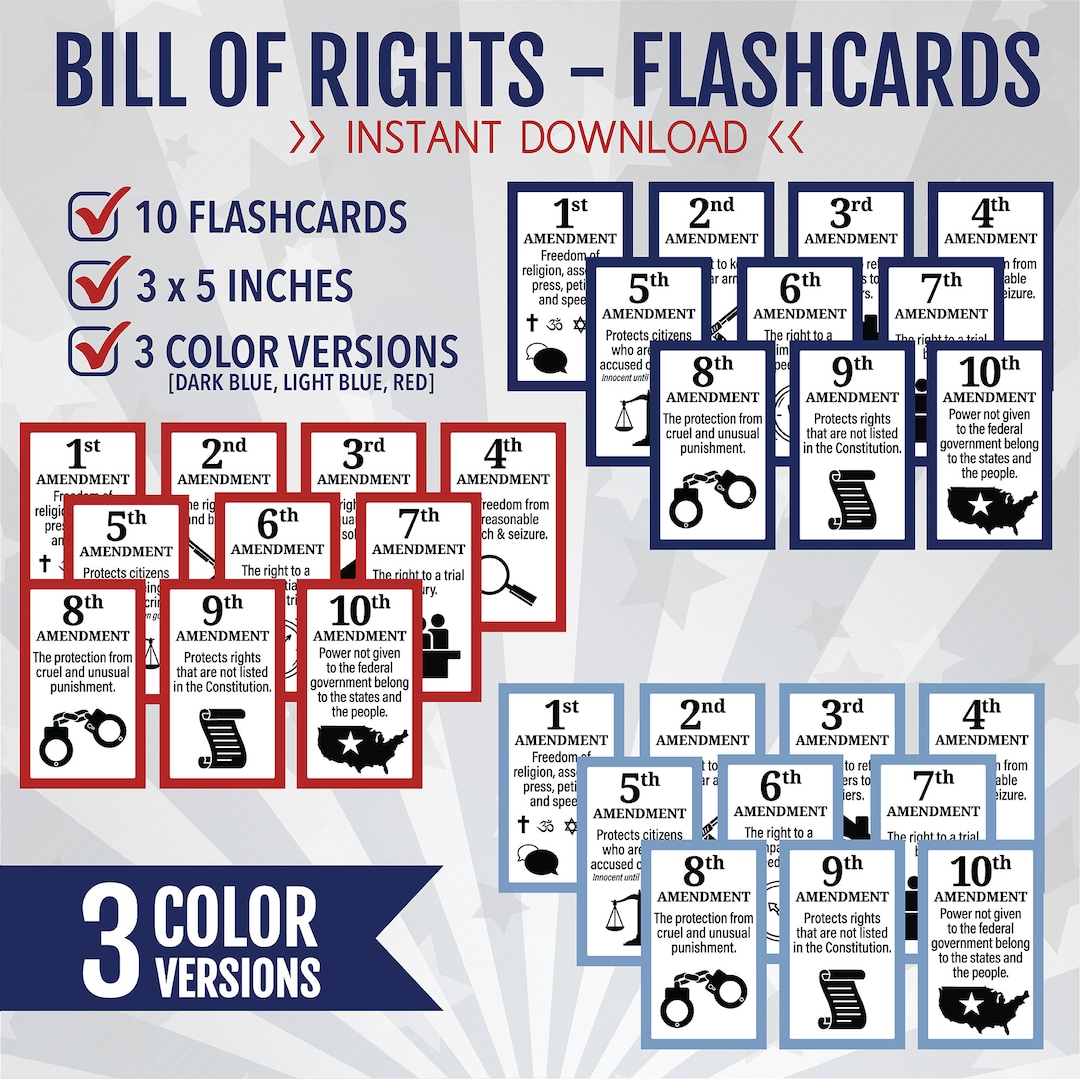 U.S. Bill of Rights, Bill of Rights Flashcards, U.S. Government ...