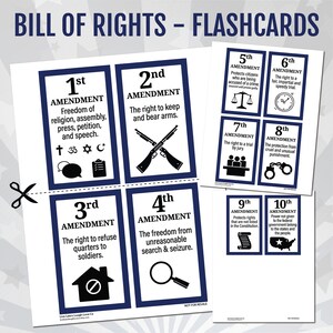 U.S. Bill of Rights, Bill of Rights Flashcards, U.S. Government ...
