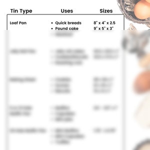 Kitchen Conversion Chart Ingredient Substitutions Printable Kitchen ...