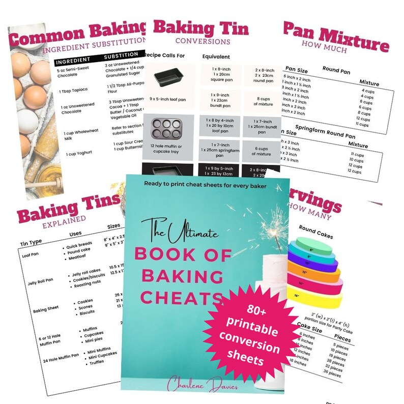Kitchen Conversion Chart Ingredient Substitutions Printable Kitchen ...