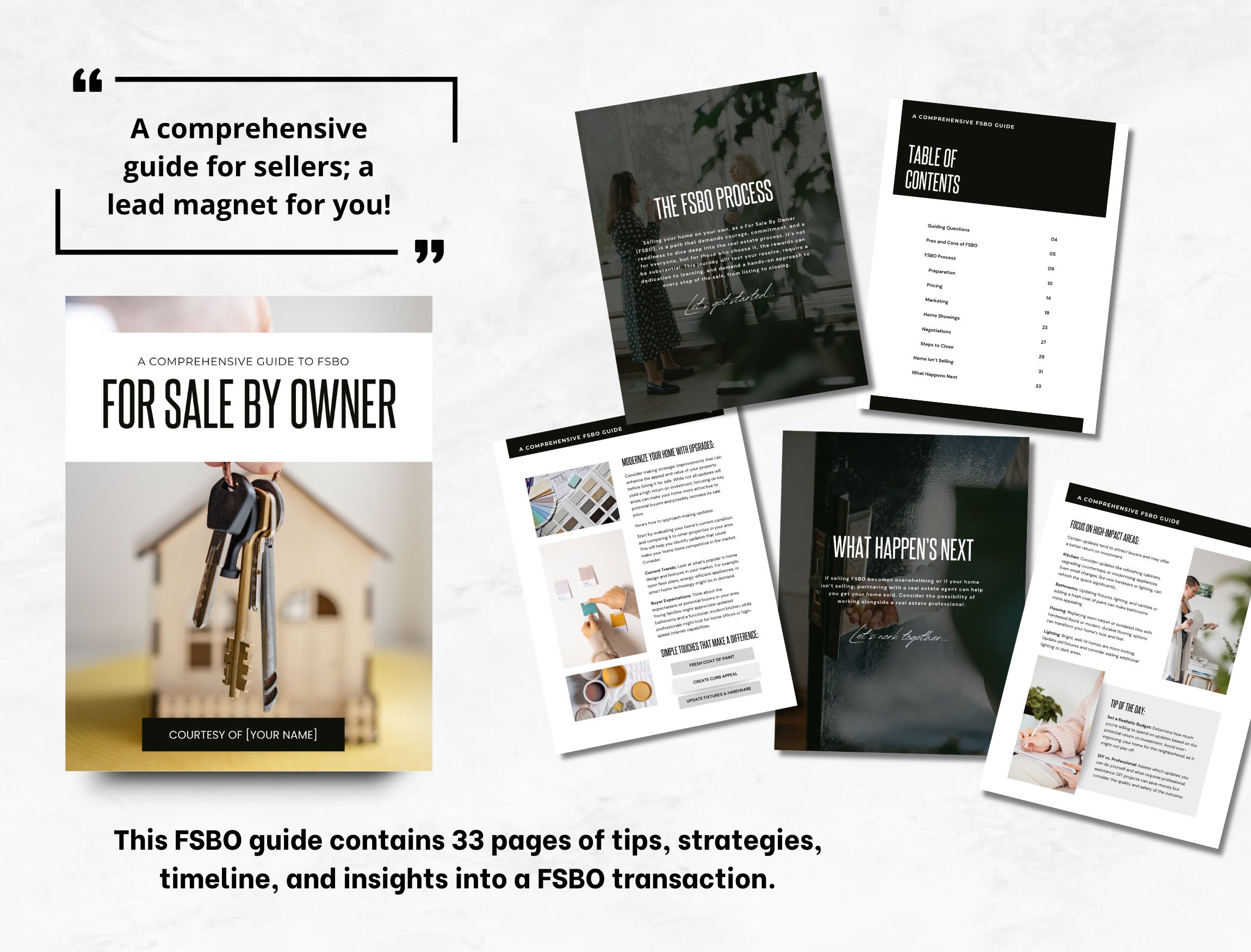 For Sale by Owner | Real Estate FSBO Guide | Lead Magnet | Canva ...