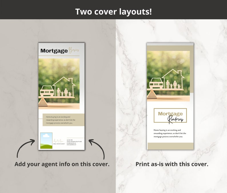 Mortgage BROCHURE L Real Estate Template | Editable in Canva - Etsy