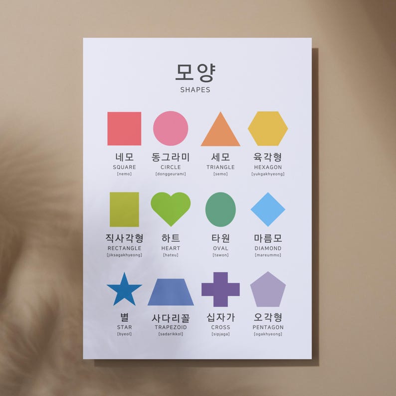 Educational Poster Korean Shapes, Bilingual Homeschool Montessori ...