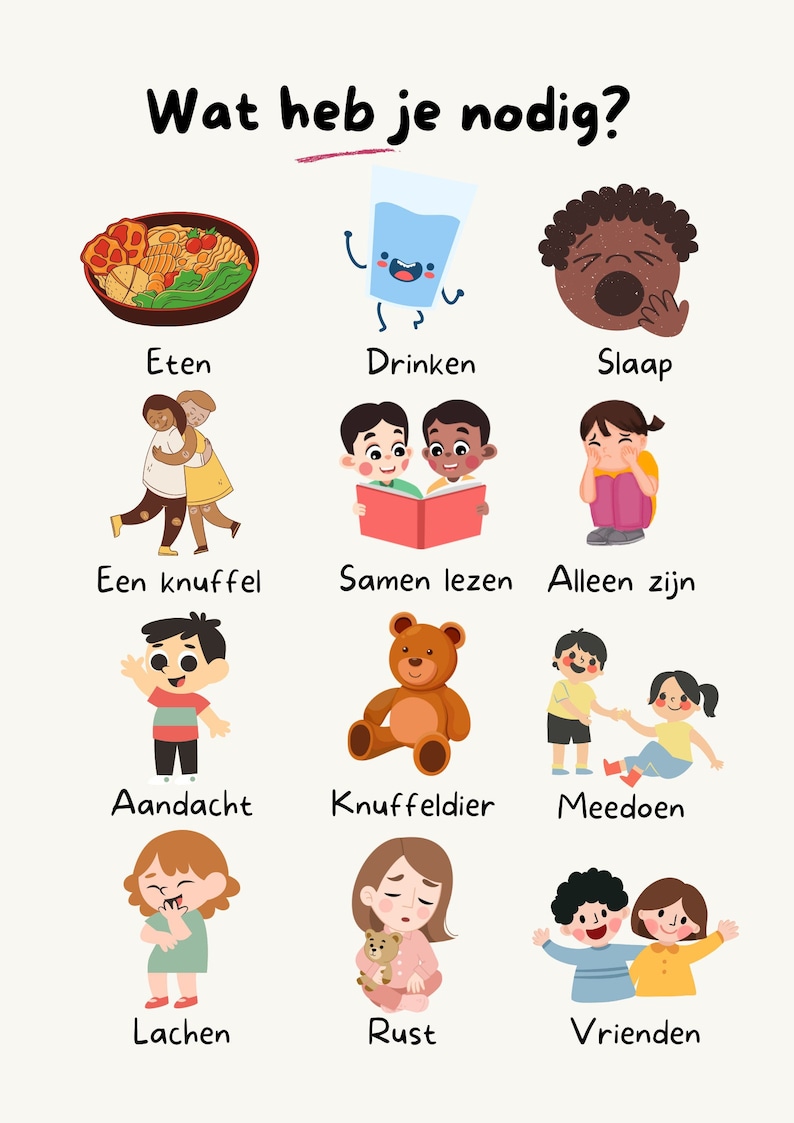 Wat Heb Je Nodig Poster Voor Kinderen Over Gevoelens Gentle - Etsy