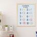 Printable Hebrew Numbers for Kids | Jewish Kids Poster | Jewish Kids ...