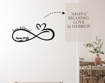 Hebrew Sign Ahava - Etsy