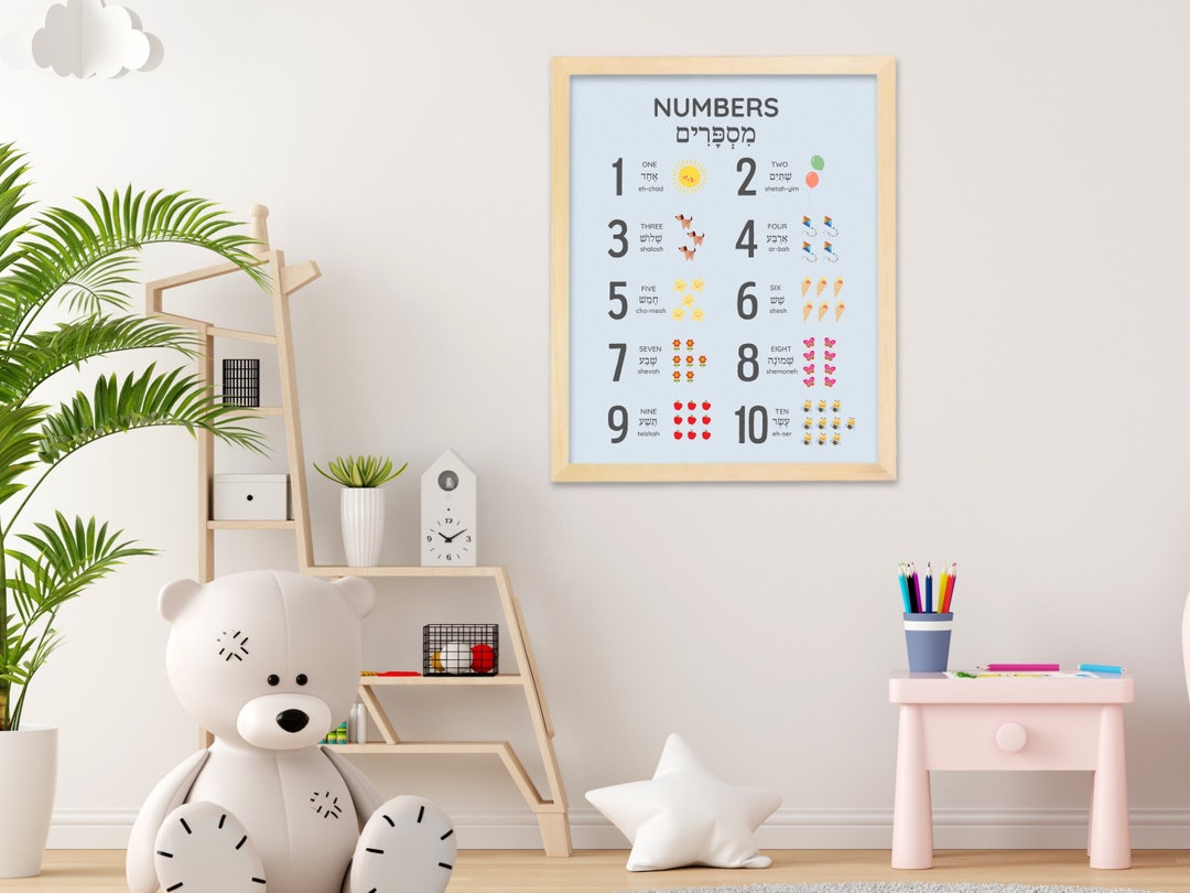 Printable Hebrew Numbers for Kids | Jewish Kids Poster | Jewish Kids ...