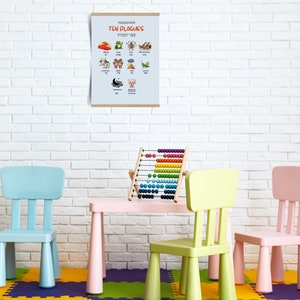 Printable Hebrew Passover 10 Plagues | Jewish Kids Poster | Jewish Kids ...