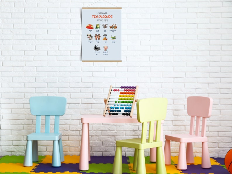 Printable Hebrew Passover 10 Plagues | Jewish Kids Poster | Jewish Kids ...