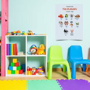 Printable Hebrew Passover 10 Plagues | Jewish Kids Poster | Jewish Kids ...