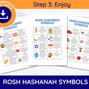 Printable Rosh Hashanah Symbols Description Rosh Hashanah Printable ...