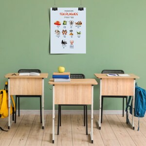 Printable Hebrew Passover 10 Plagues | Jewish Kids Poster | Jewish Kids ...