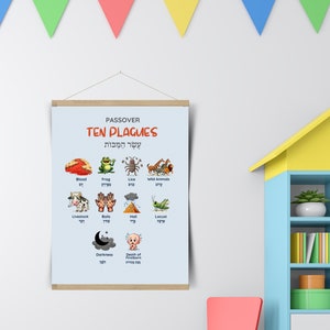 Printable Hebrew Passover 10 Plagues | Jewish Kids Poster | Jewish Kids ...