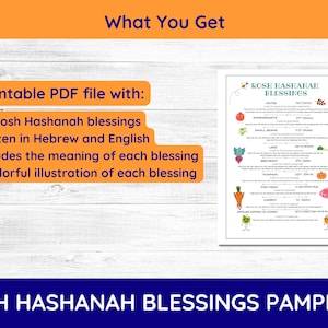 Printable Rosh Hashanah Blessings Pamphlet for Kids, Rosh Hashanah Kids ...
