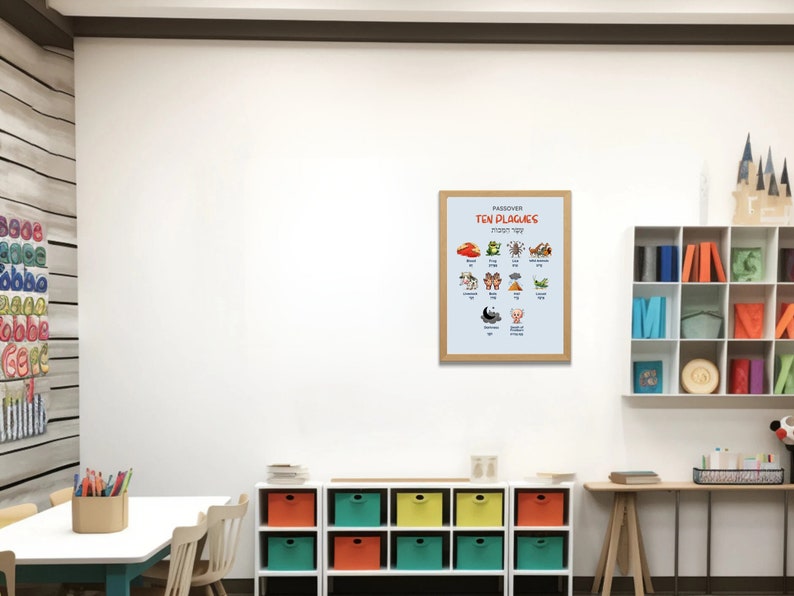 Printable Hebrew Passover 10 Plagues | Jewish Kids Poster | Jewish Kids ...